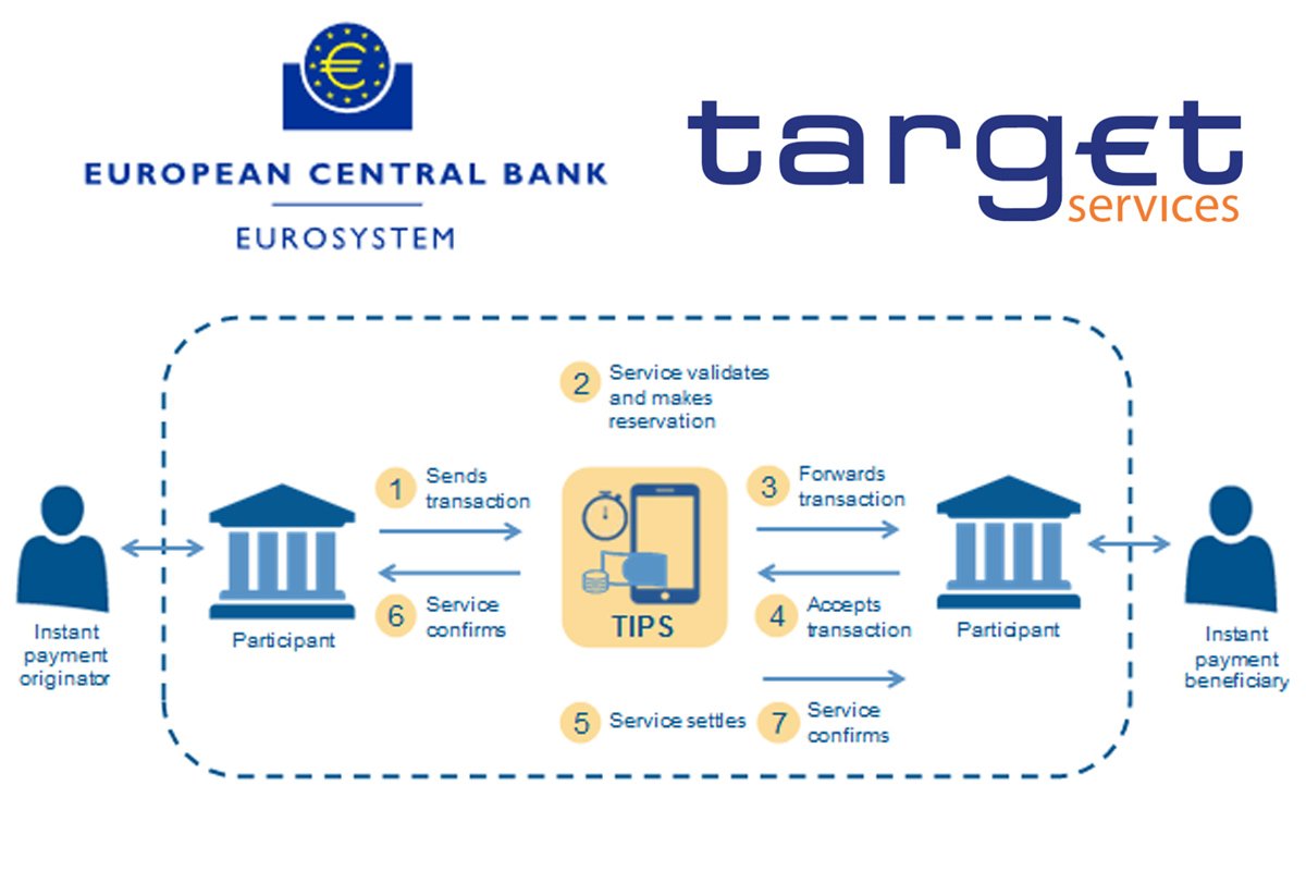 Zeepay's Legal Battle With a Major Bank Highlights Issues In Ghana's ...